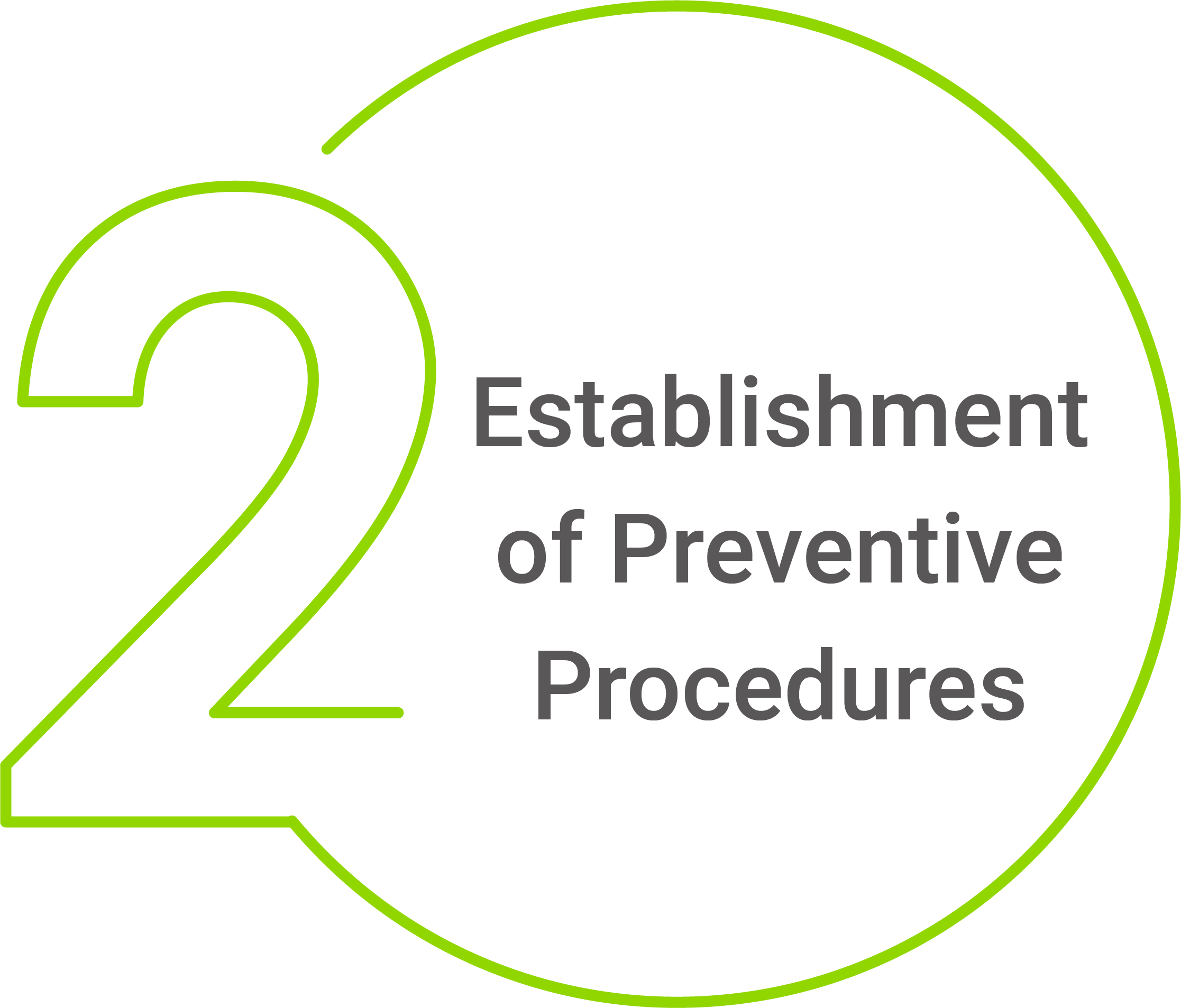 Human Rights Management